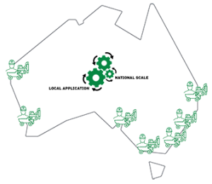 Accreditation & Licenses - CMA Contracting